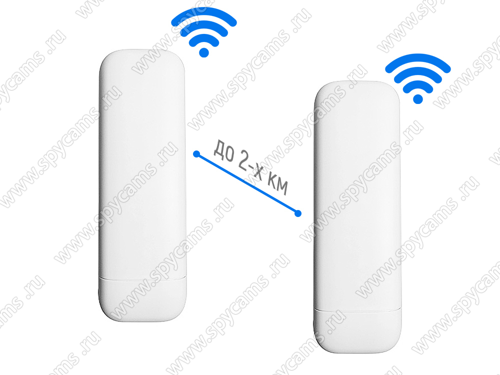 Wi-Fi мост до 2 км купить по низкой цене в интернет-магазине Spycams.ru ...